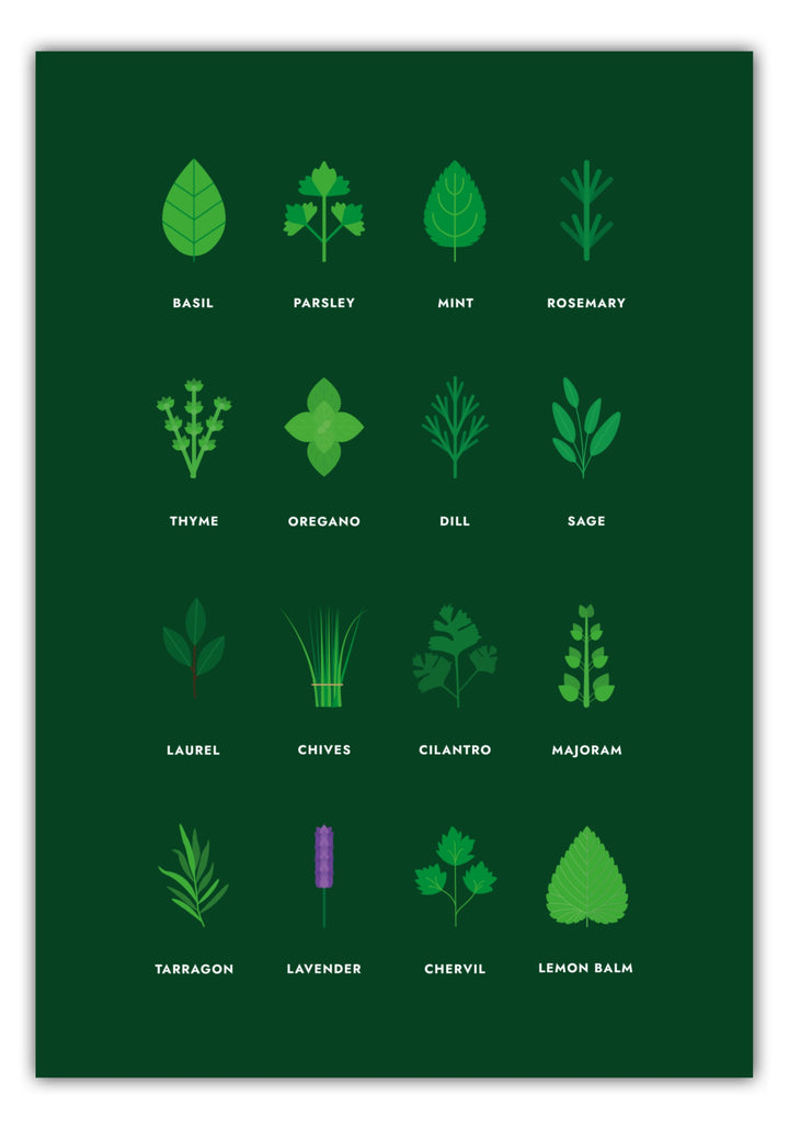 Poster & Leinwände zum Thema Essen, Food, Lebensmittel - motivisso.com ...