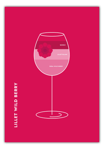 Lillet | Poster & Leinwände zu Deinem Lieblingsdrink | MOTIVISSO